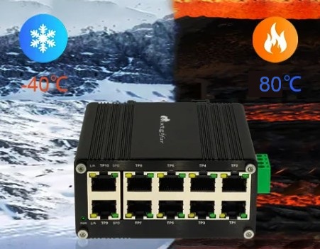 Shop DC PoE Switch | Industrial | 10-Port Online | UBWH Australia