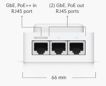 Shop UniFi Access Door Hub Mini Online | UBWH Australia