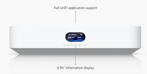 Shop Cloud Gateway Max Online | UBWH Australia