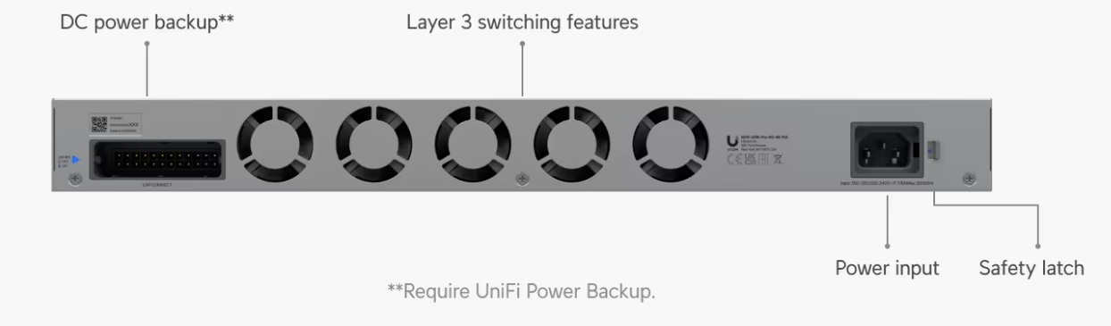 Shop UniFi Pro XG 48 PoE Switch Online | UBWH Australia