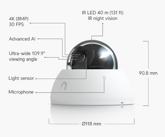 Shop UniFi Protect AI Dome | White Online | UBWH Australia