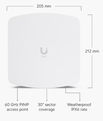 Shop Wave AP | Multi Gbps AP | 60 GHz Online | UBWH Australia