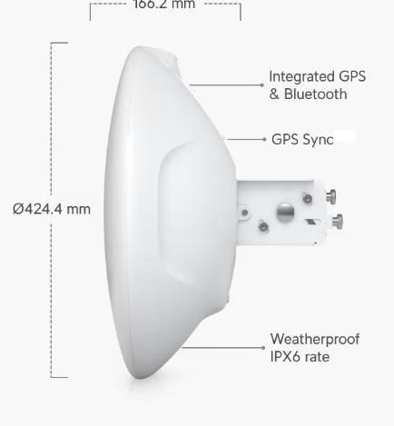 Shop Wave Long Range Station | Multi Gbps | 60 GHz Online | UBWH Australia