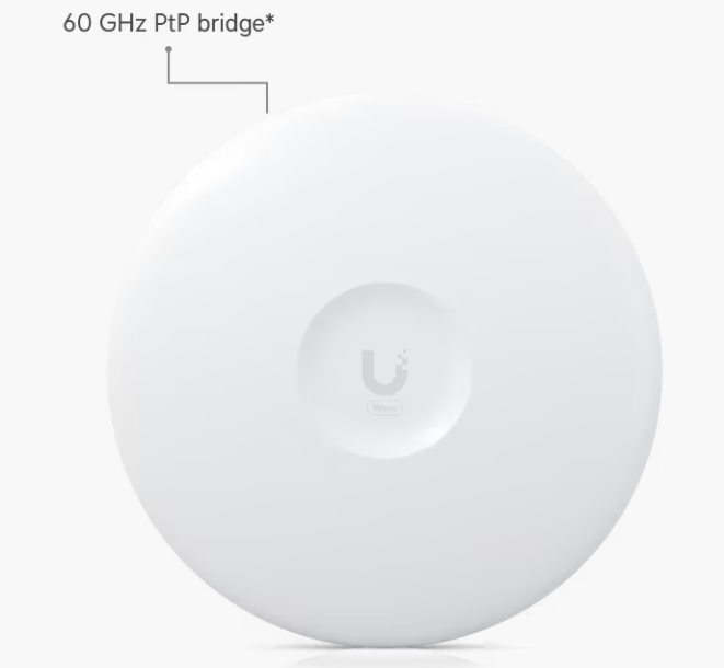 Shop Wave Pro Station | Multi Gbps | 60 GHz Online | UBWH Australia